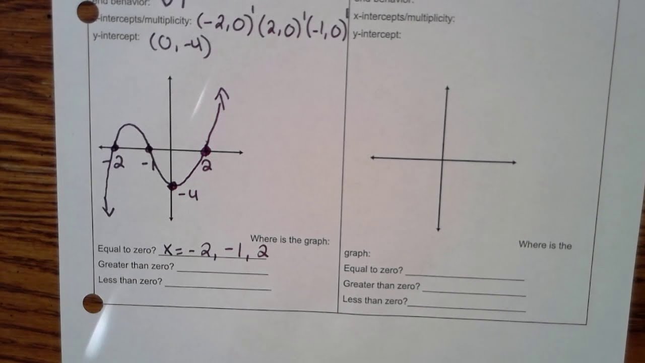 Alg 2 Unit 6 Lesson 10 - YouTube
