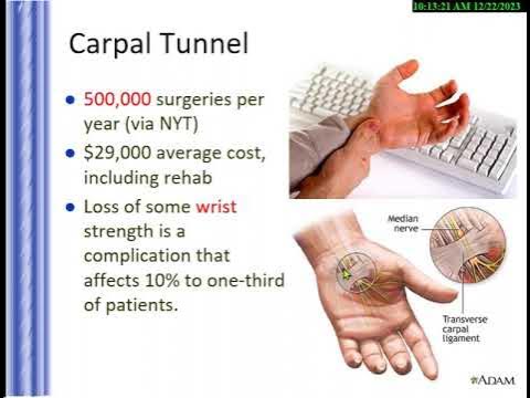 Ergonomics Dec 22 2023 BCSP CSP ASP SMS STSC STS CHST - YouTube