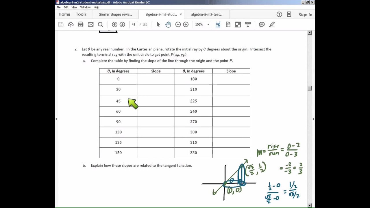 Tangent as slope of terminal side - YouTube