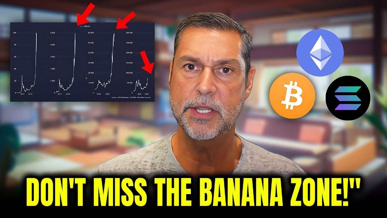 "Super Important Banana Zone Dates to Watch Out for in 2024 & 2025 ...