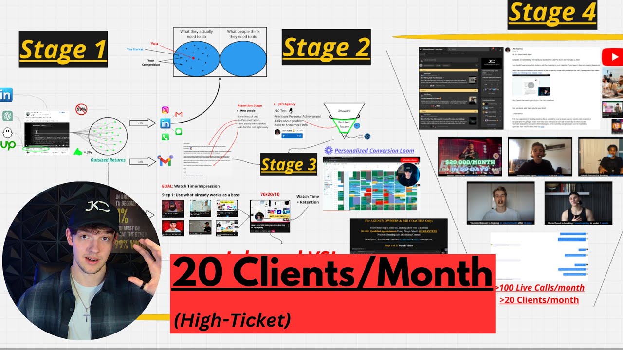 step by step how i sign 20 clients/month so you can just copy me - YouTube