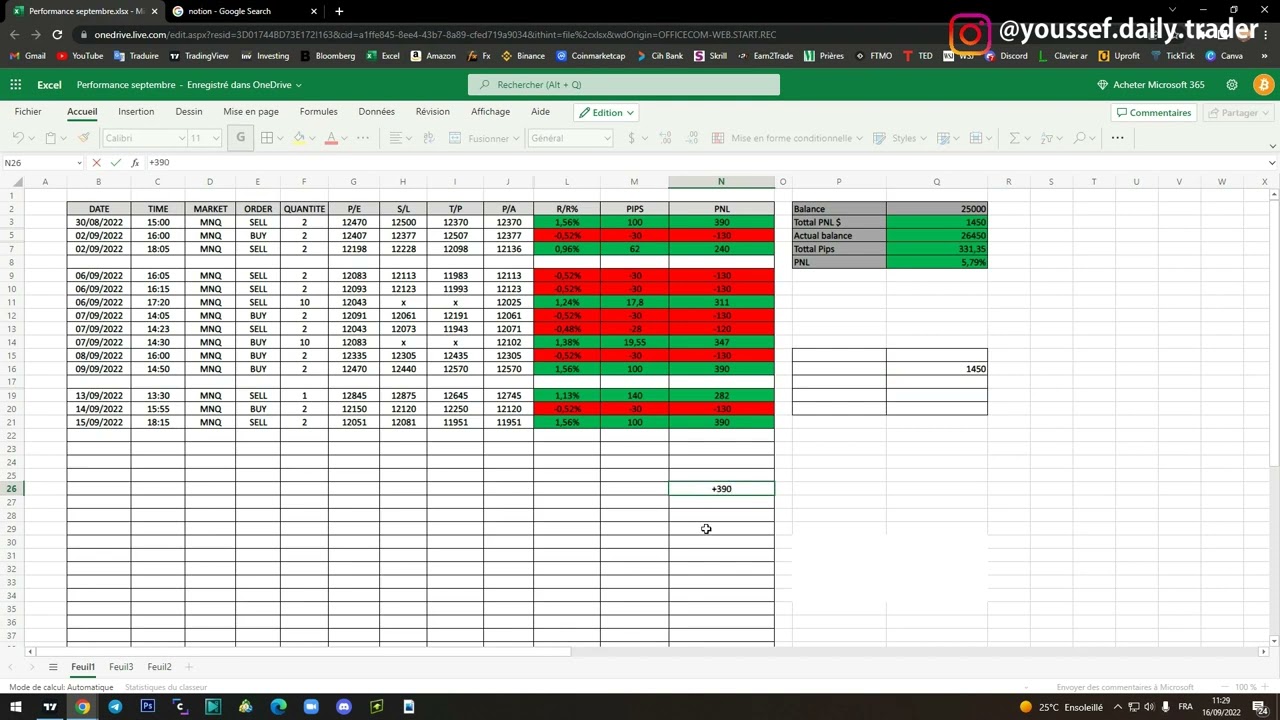 COMMENT CRIER UN JOURNAL DE TRADING - EN DARIJA - YouTube