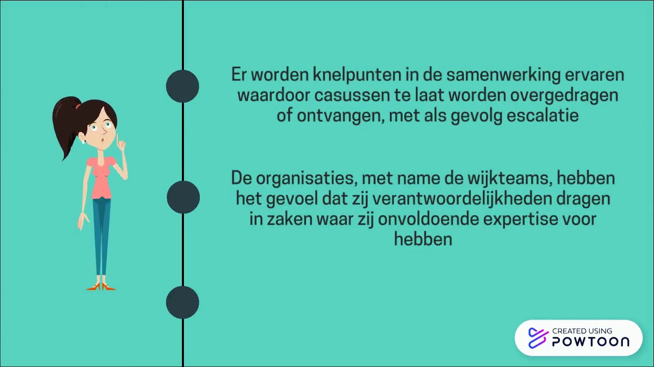 Integrale samenwerking - YouTube