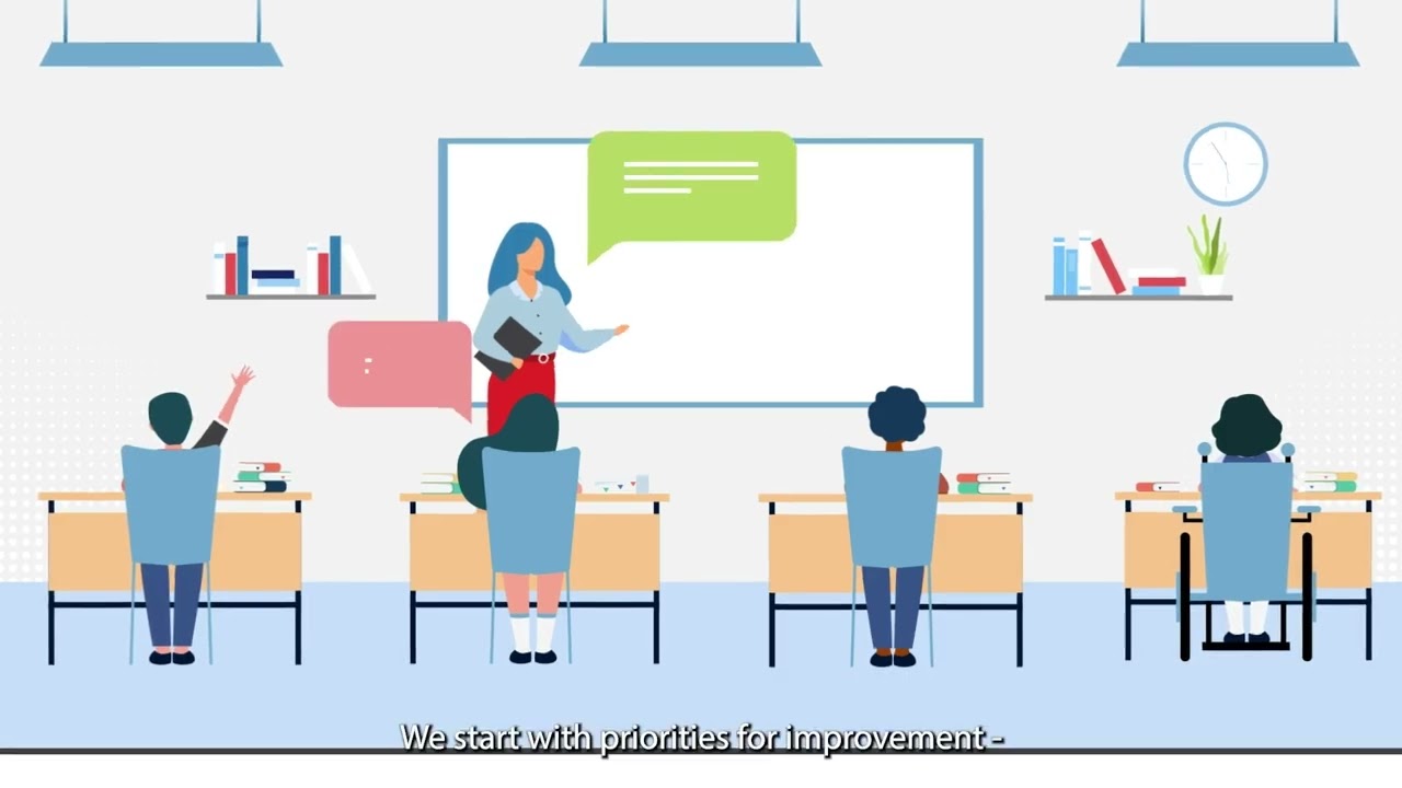 Estyn inspection Framework - YouTube