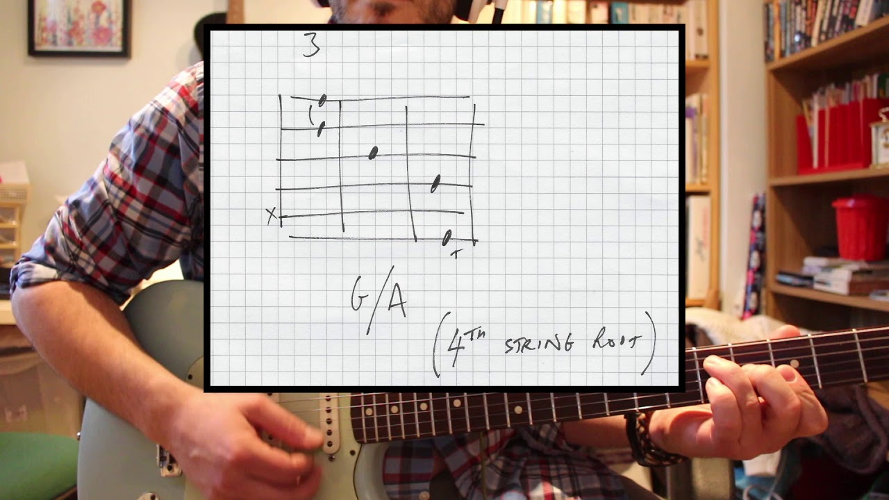 Funk Rhythm PT3 Do I Do -Neil Cowlan - YouTube