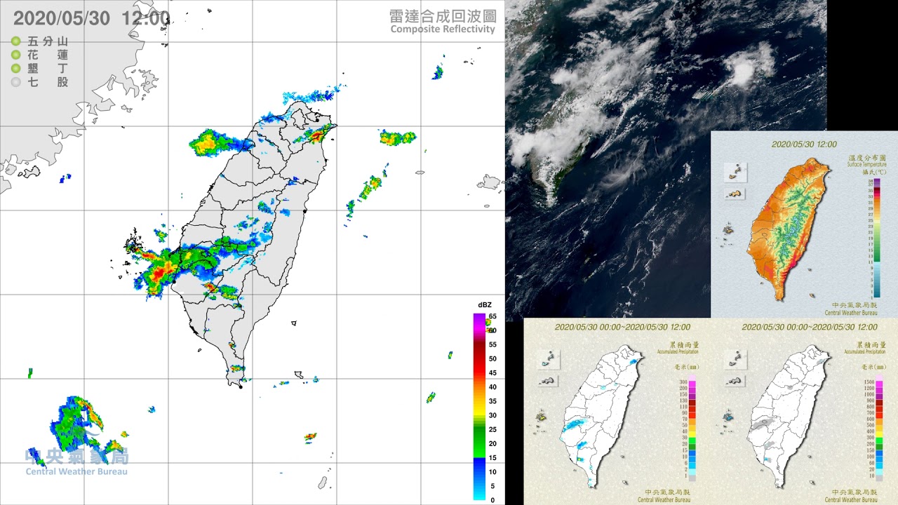 Taiwan Weather - 2020/05/30 - YouTube