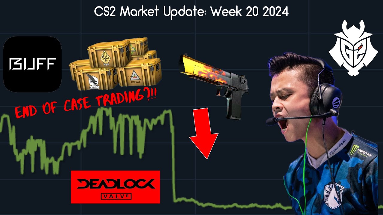 CS Skin Market Update – Week 20 of 2024 | The End of Case Trading ...
