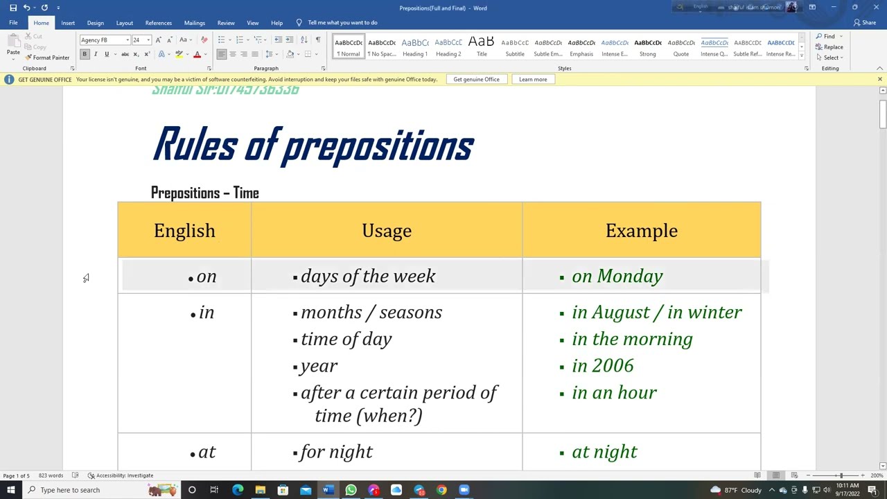 Rules of Preposition | SSC English 2nd Paper | English Grammar | Saiful ...