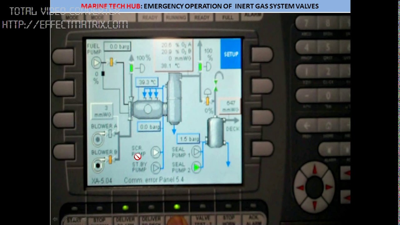 Inert Gas System : Emergency Operation Of Valves : Important Tips - YouTube