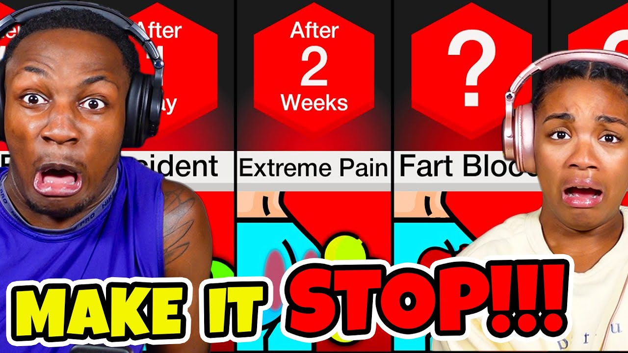 What If You Never Stopped Farting? - YouTube