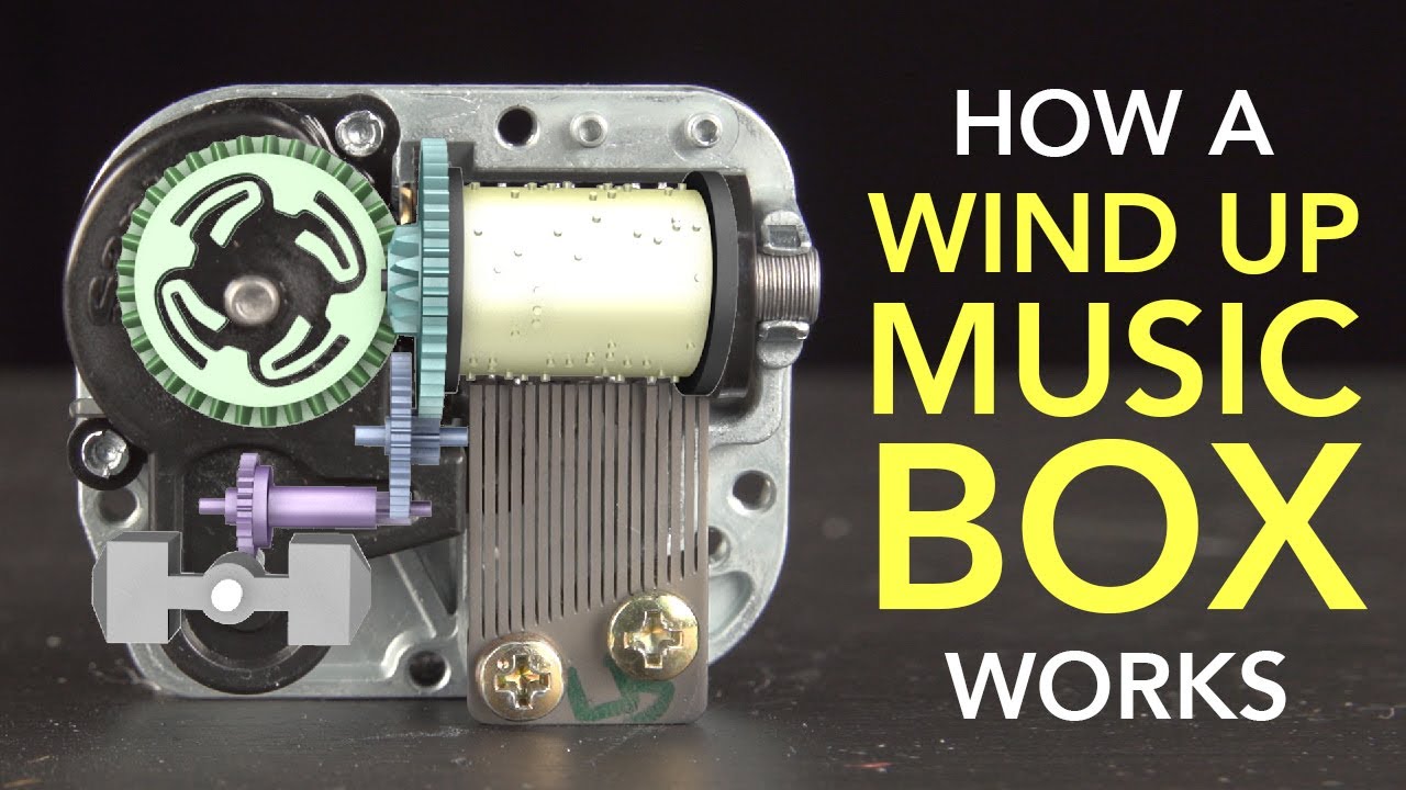 Wind Up Music Box: Working Principle - YouTube