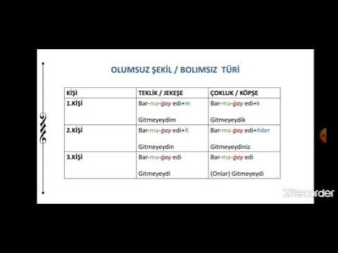 Kazak Türkçesinde Dilek/Tasarlama Kipleri