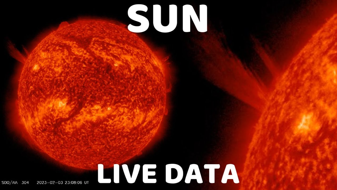 The SUN Tracker Live Position & Data - YouTube