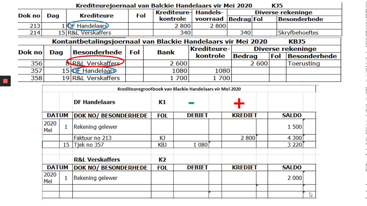 Gr.9 EBW - KREDITEUREGROOTBOEK - YouTube