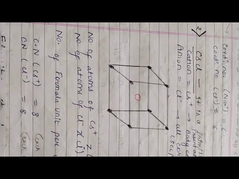 crystal structure of cscl |msc chemistry| solid state - YouTube