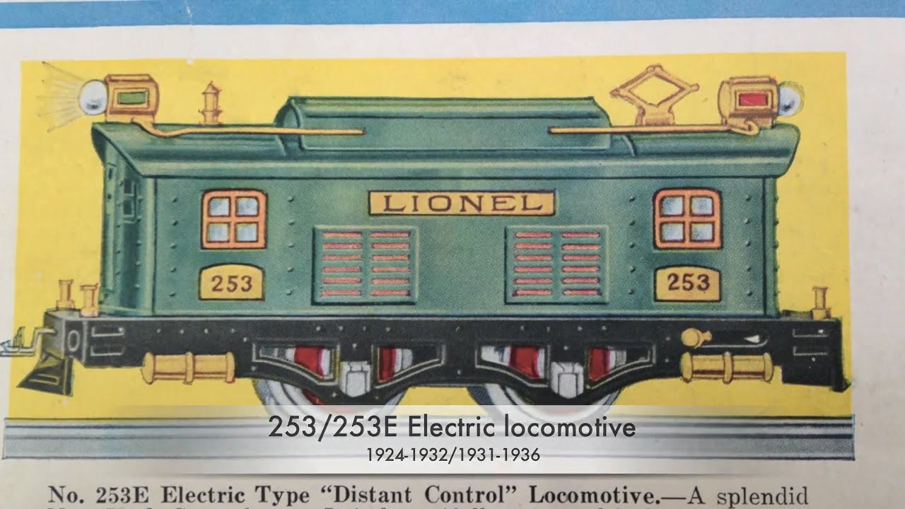 Classic Lionel Trains - Electric Locos 1924-1936 - YouTube