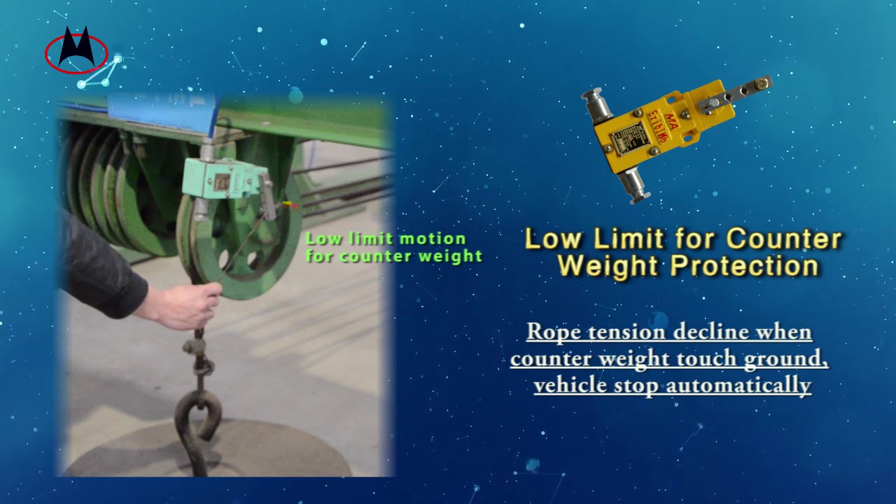 E Control device for Man Riding / Mine Winder/ Haulage Car - YouTube