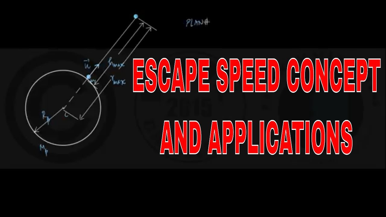 ESCAPE SPEED CONCEPT AND APPLICATIONS _ Physics Academy Online - YouTube