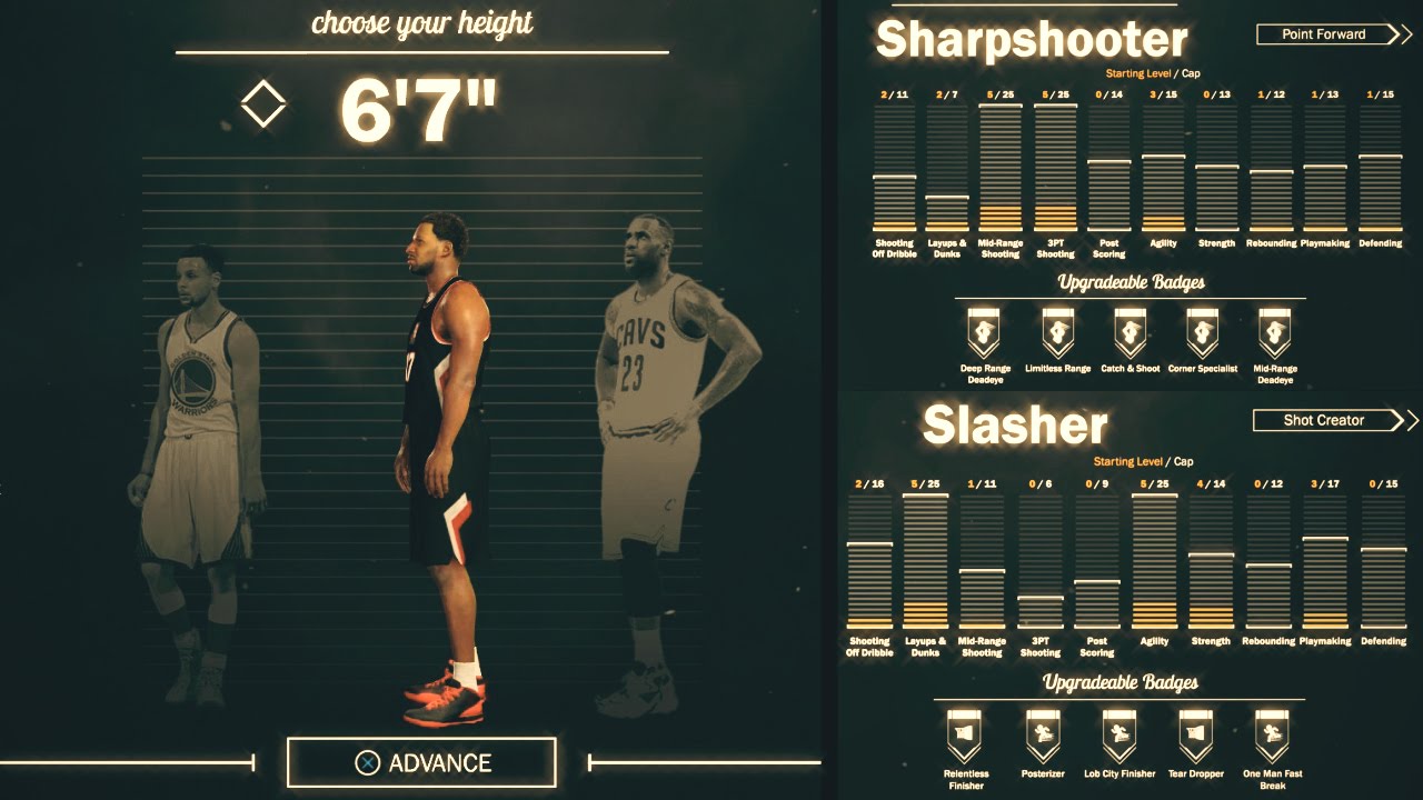 NBA 2K17 - 5 ARCHETYPES THAT WORK PERFECTLY TOGETHER IN NBA 2K17 - YouTube