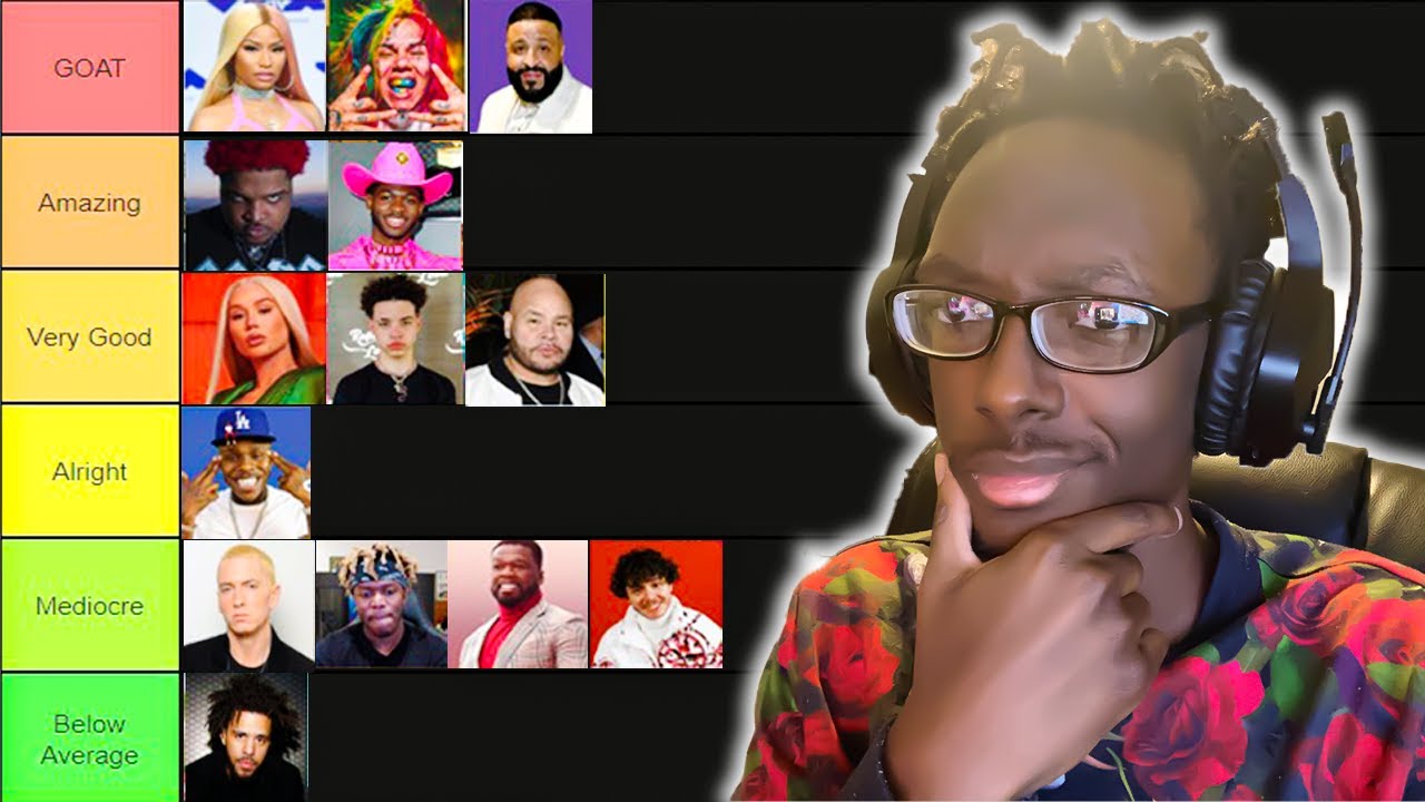 THE GREATEST RAPPERS TIER LIST EVER - YouTube