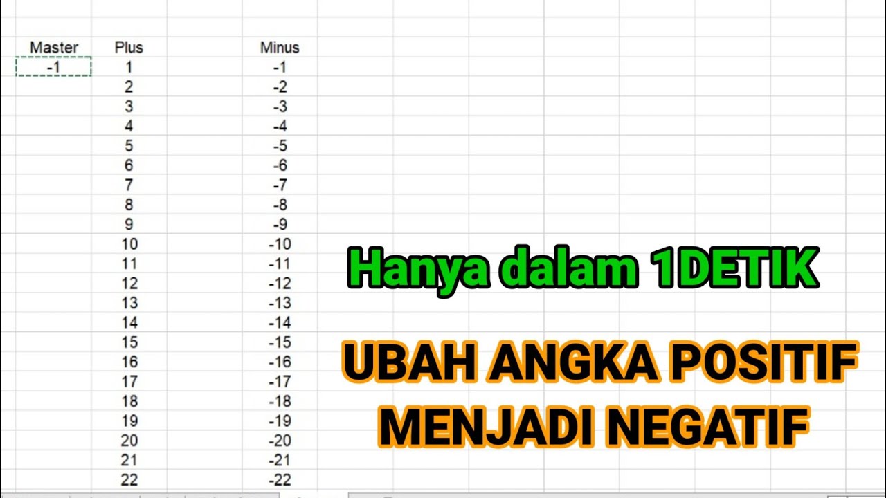 TUTORIAL EXEL " MERUBAH ANGKA POSITIF MENJADI NEGATIF " - YouTube