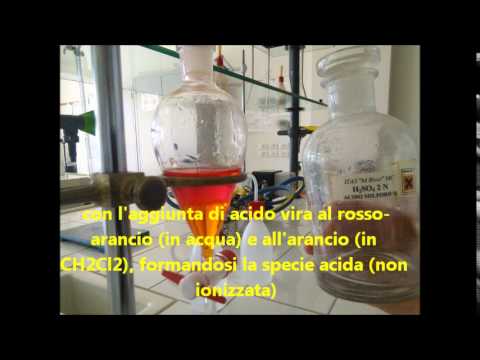 rosso metile slide show - YouTube