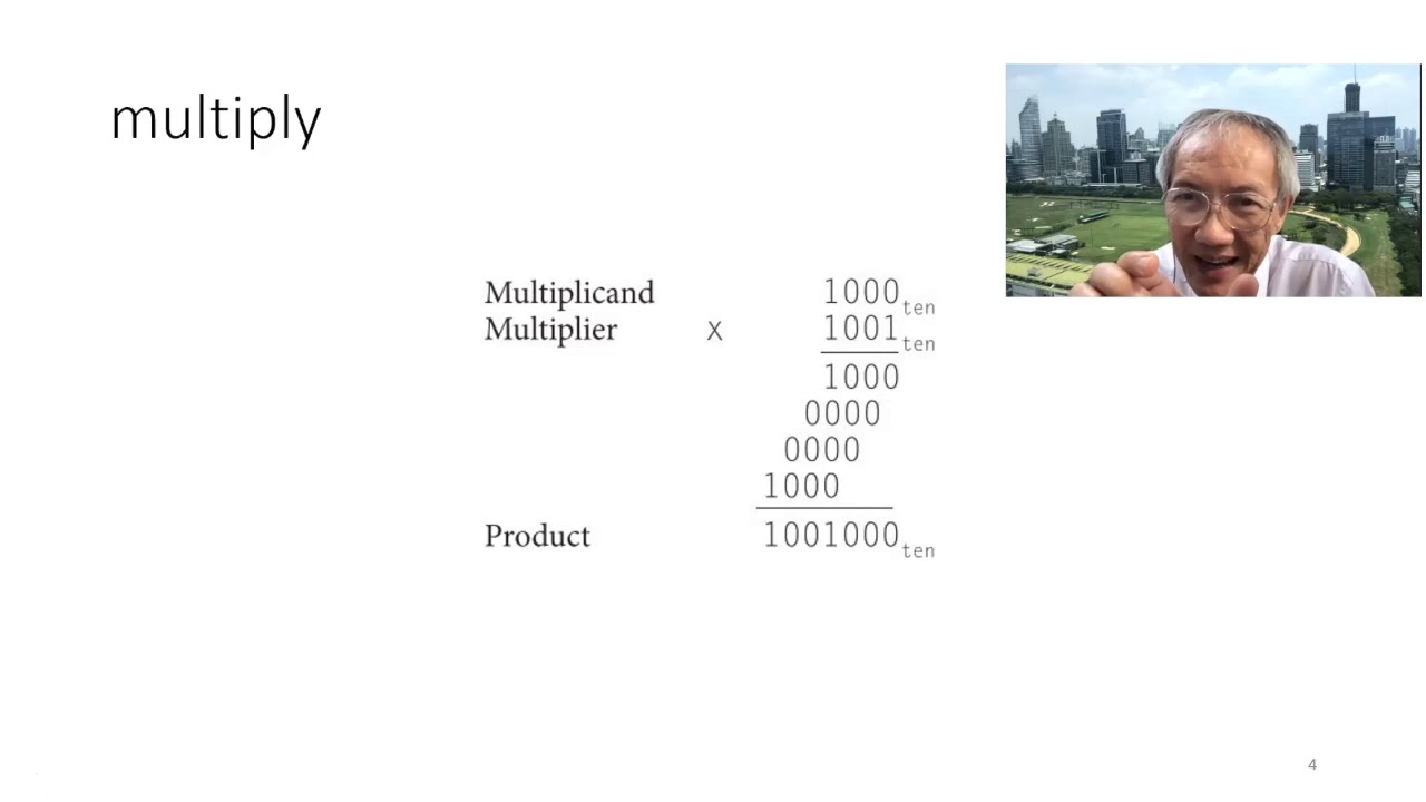 Computer Organization -- 6: Arithmetic, add, substract, multiply ...