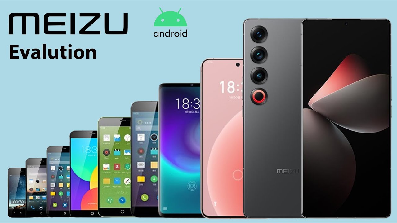 Evolution Of Meizu Phone, History Of Meizu Phone #meizu_smartphone ...