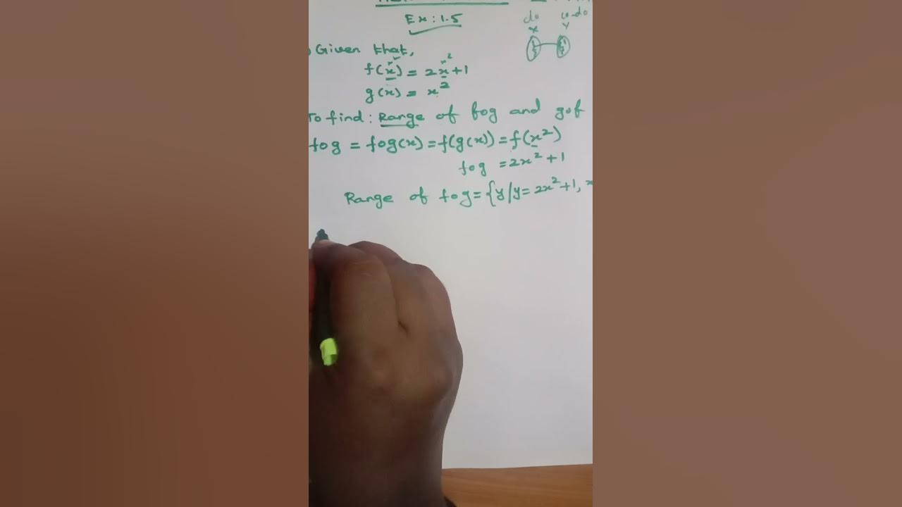 Class 10th Maths Unit-1 Relation and Functions Ex:1.5(5) - YouTube