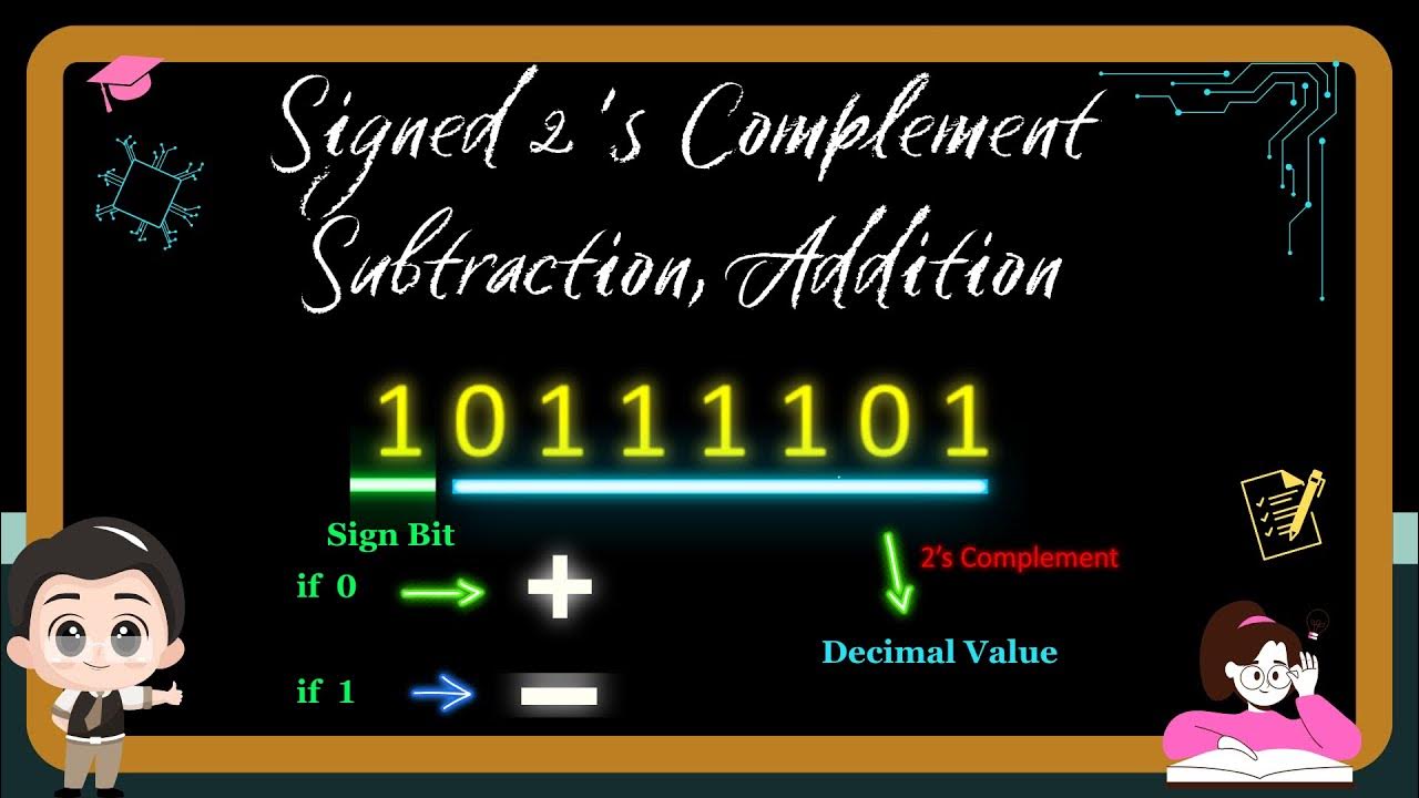 Binary Addition using Signed 2's Complement System - YouTube