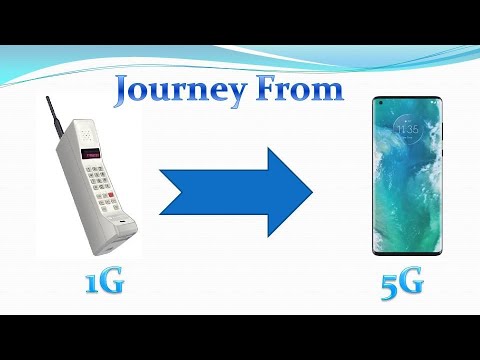 Evolution of Mobile Network||1G to 5G| - YouTube