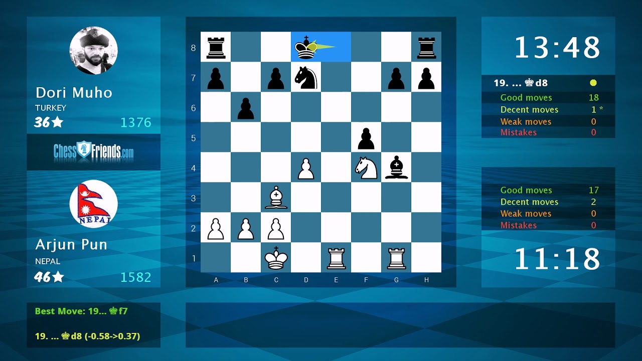 Chess Game Analysis: Arjun Pun - Dori Muho : 1-0 (By ChessFriends.com ...