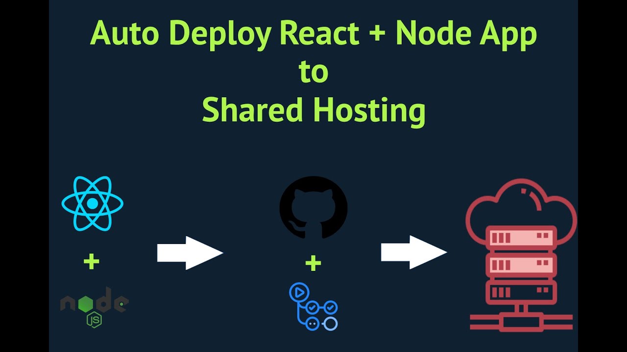 Auto Deploy Fullstack Node.js & React App to cPanel Shared Hosting (GitHub Actions + FTP) - YouTube