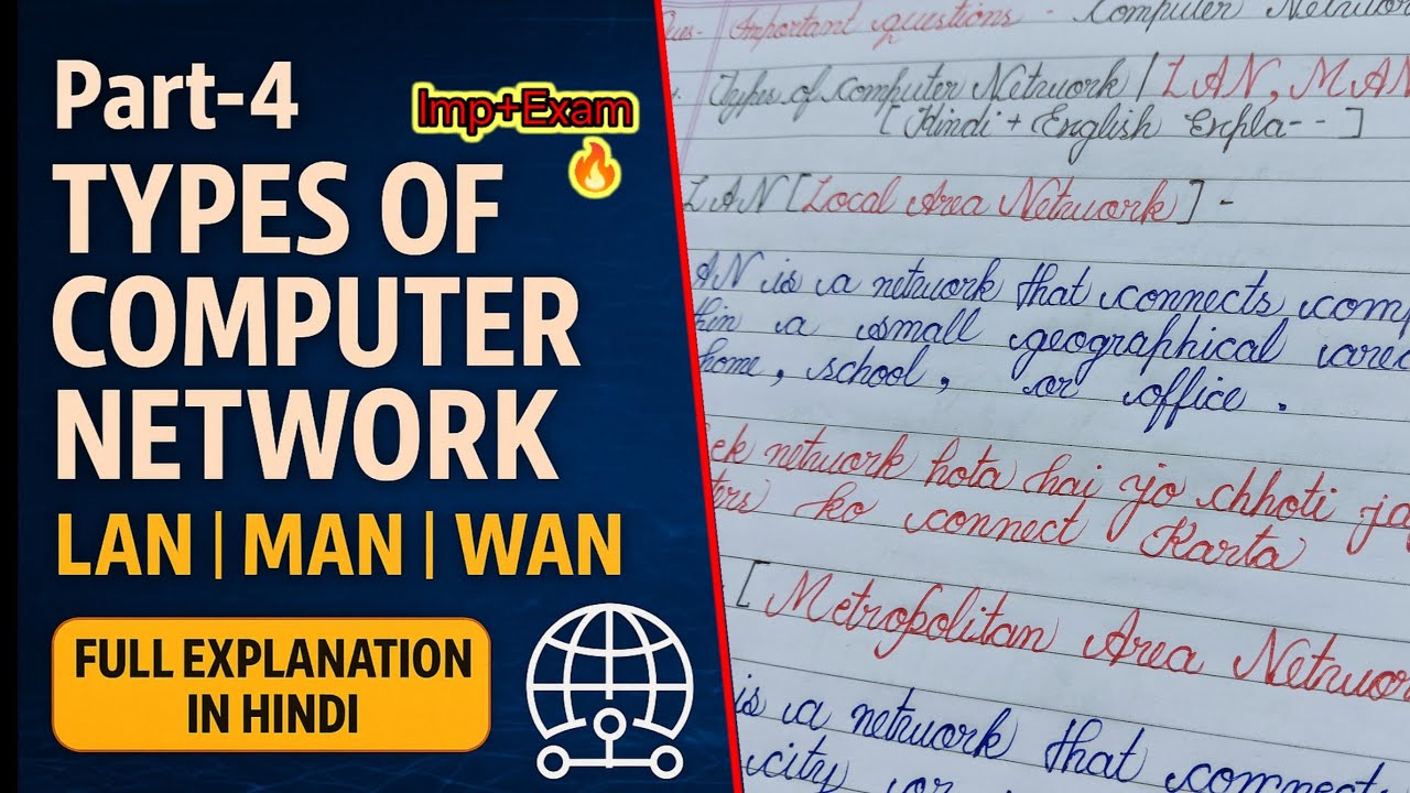 Types of Computer Network | LAN MAN WAN Explained in Hindi | Part 4 ...