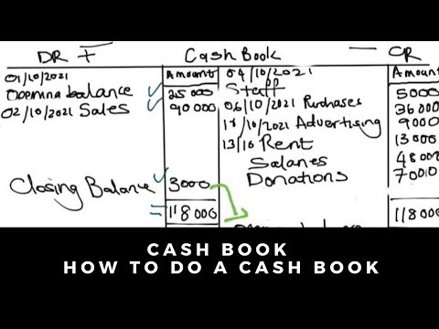 CASH BOOK | HOW TO DO A CASH BOOK | Accounting Tutorials - YouTube