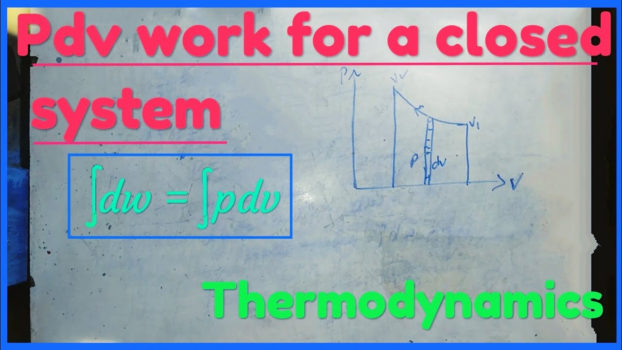 Pdv (work transfer for a closed system)-Thermodynamics - YouTube