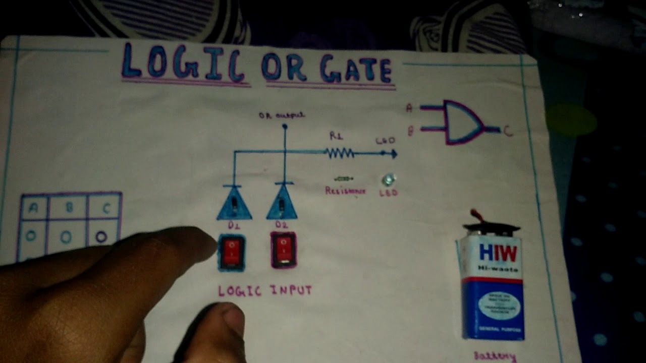 Model on OR gate physics 12 - YouTube