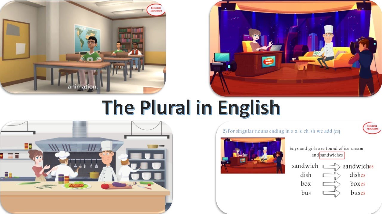 The Plural in English | animated lesson - YouTube