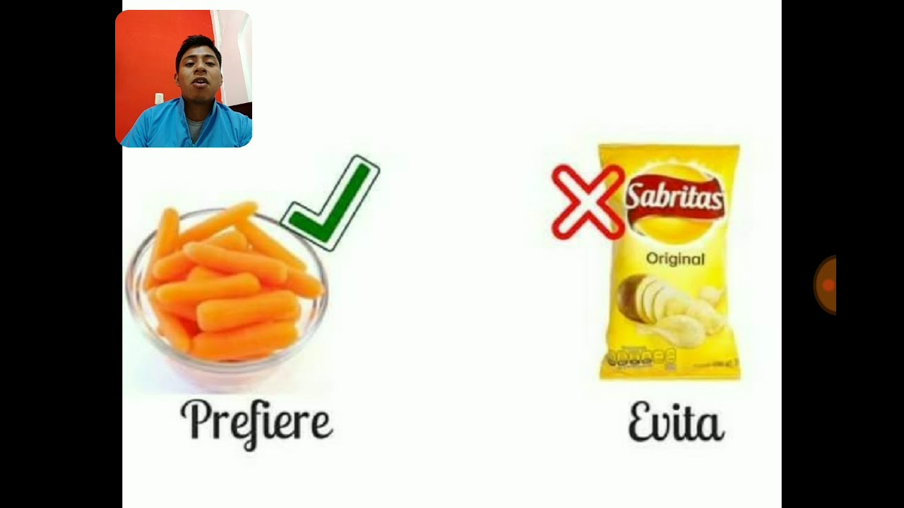 Refrigerio saludable para nuestros hijos. (Lunch saludable) - YouTube