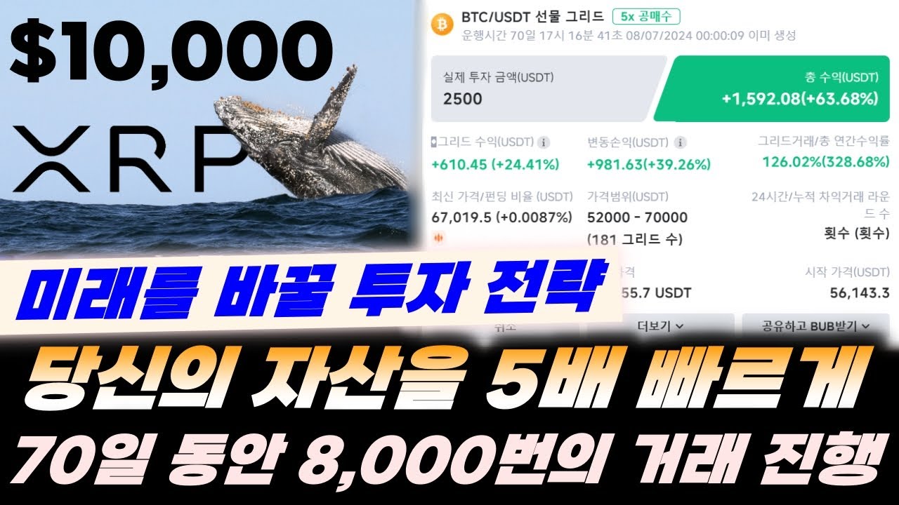 미래를 바꿀 투자 전략 당신의 자산을 5배 빠르게 70일 동안 6800번의 자동거래 파이넥스 퓨처그리드봇 리플
