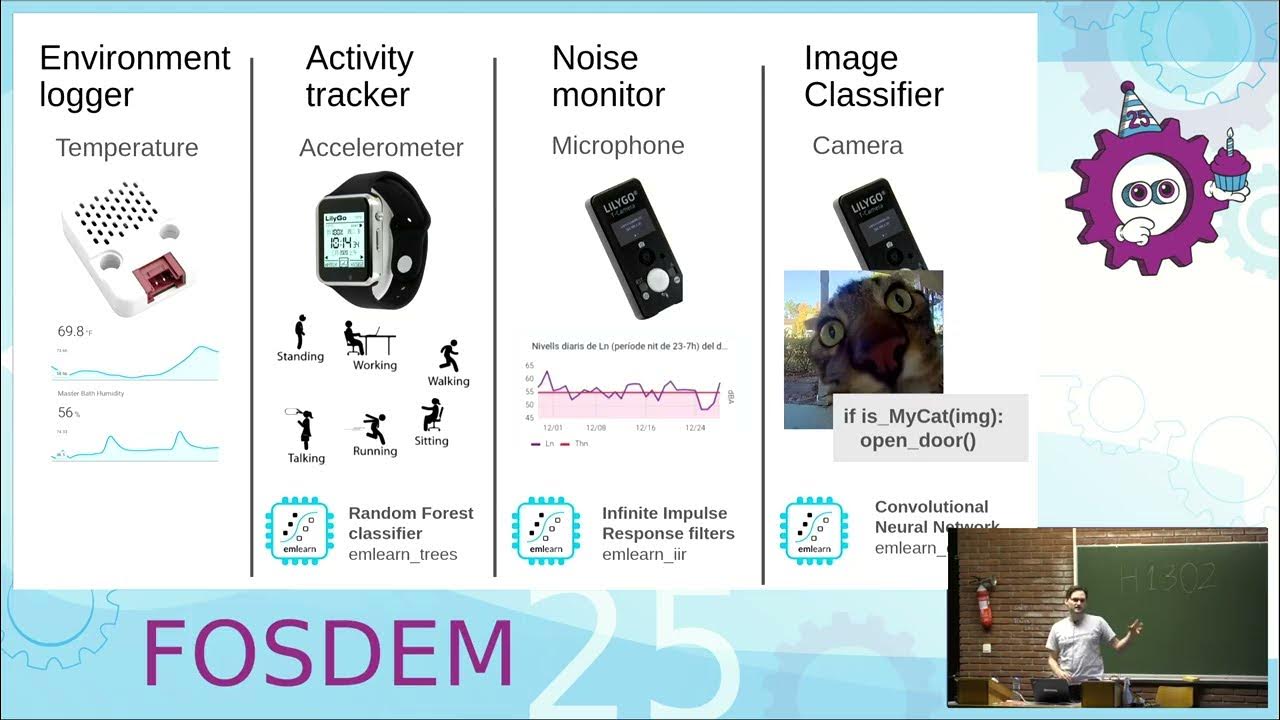 MicroPython - Python for microcontrollers and embedded linux (FOSDEM ...