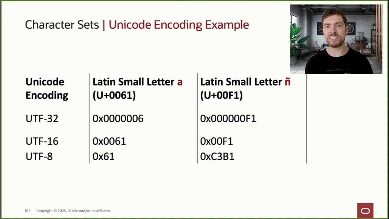 Oracle Data Pump and Character Set Migration - Part 1 - YouTube