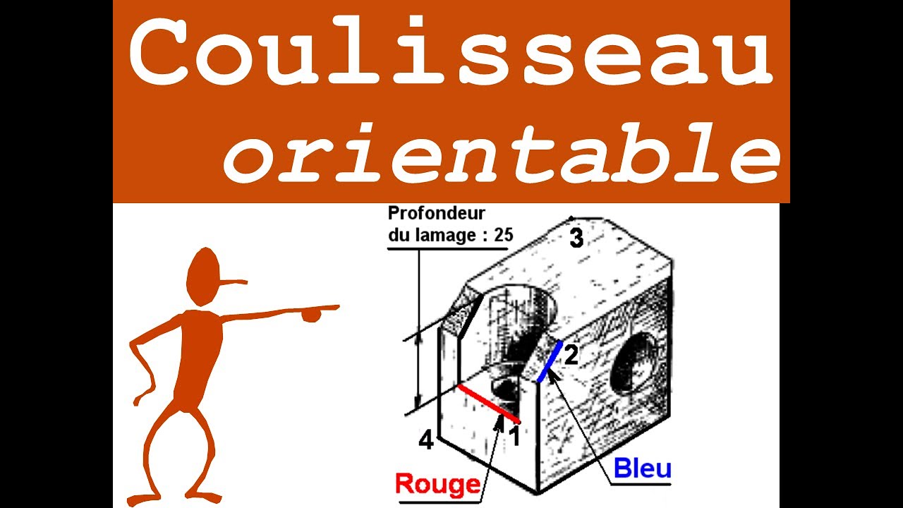 Coulisseau orientable - YouTube
