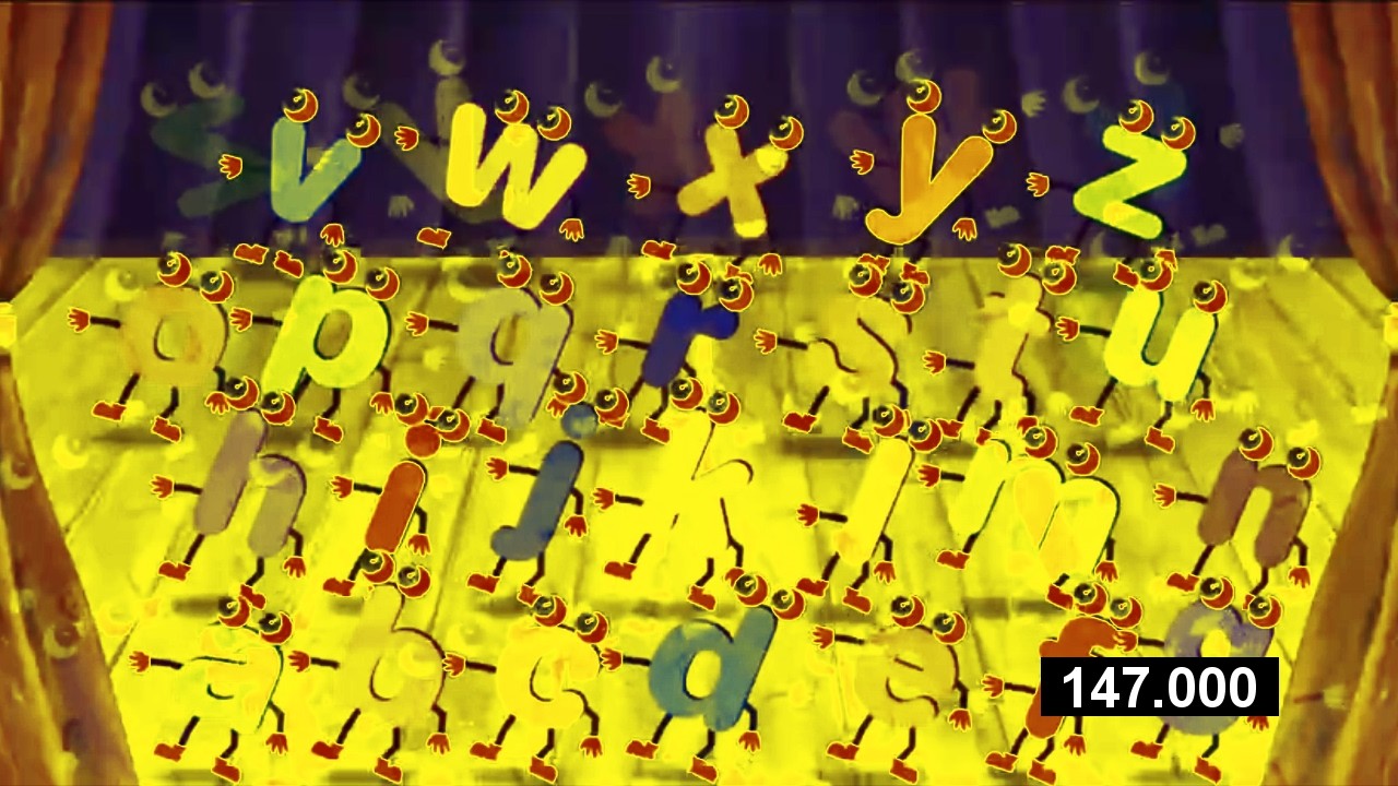 The Ultimate ABC’s Alphabet Jam Effects | Gamavision Csupo Effects 🎶 ...