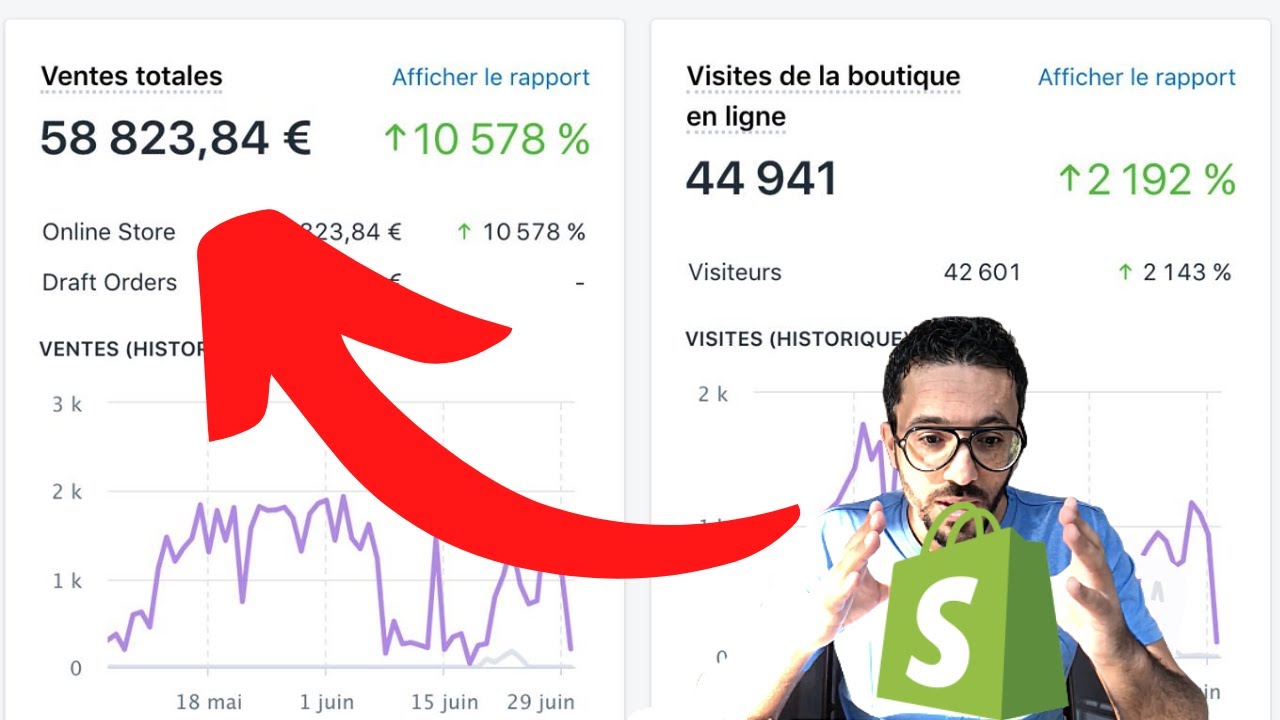 Dropshipping Live : 50K avec un winner sur shopify (QNA) - YouTube
