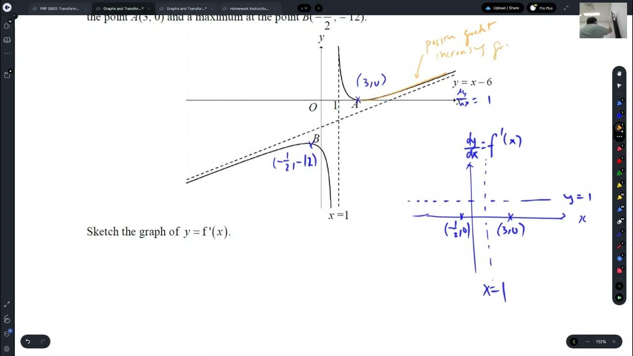 JC H2 Math - Graphs and Transformations 002 - YouTube