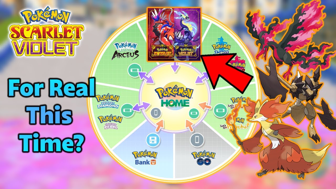 New Pokemon Home Scarlet + Violet Update Coming SOON! Official Release ...