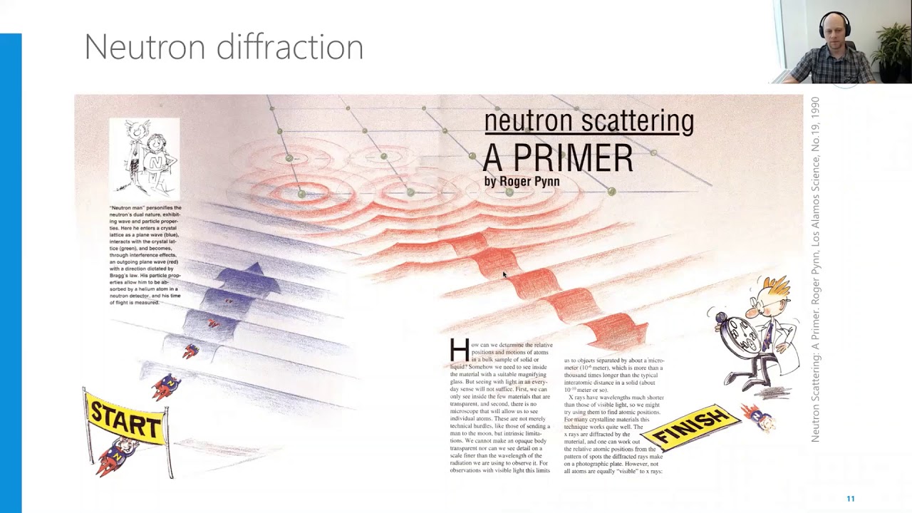 EasyDiffraction new easy-to-use software for analysis of diffraction data - YouTube