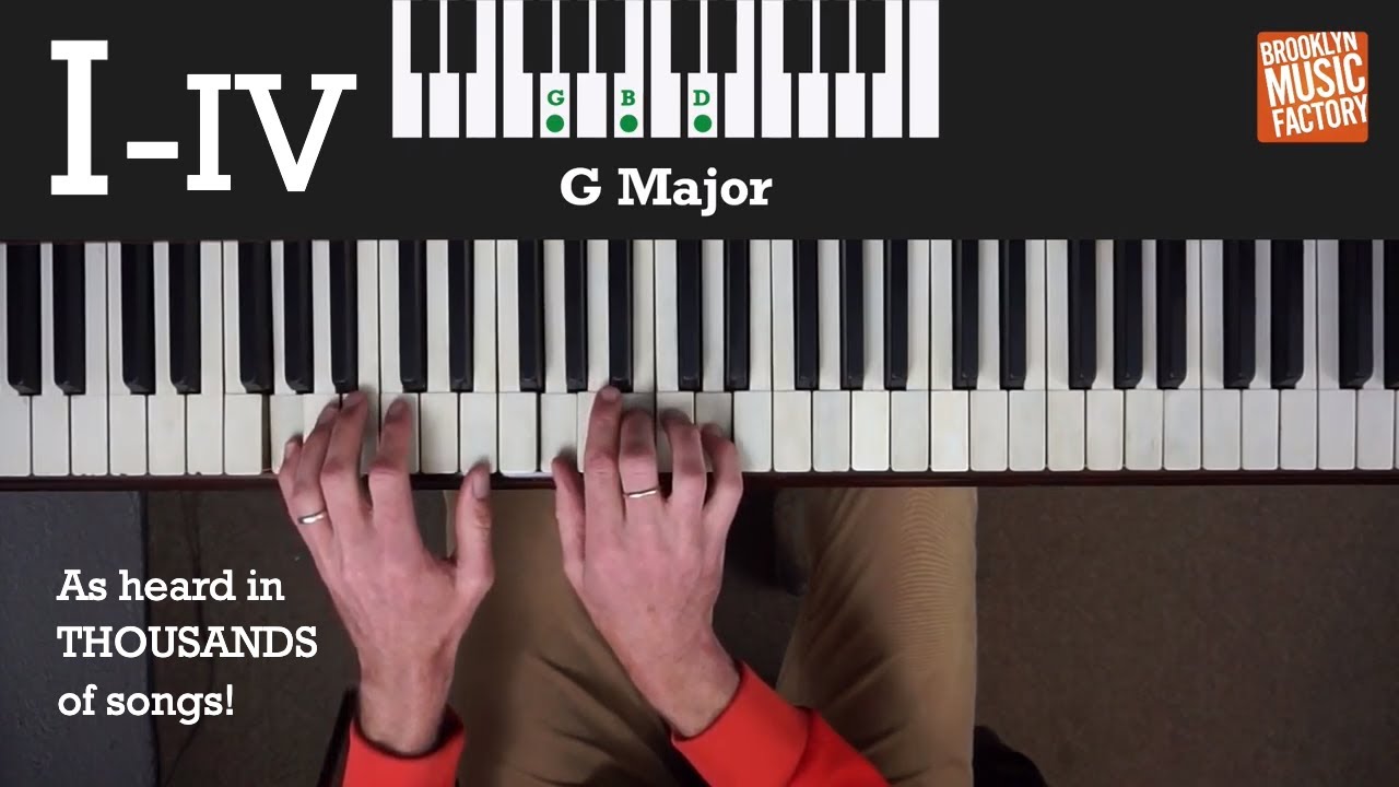 I-IV in G Major - Piano Common Chord Progressions - YouTube
