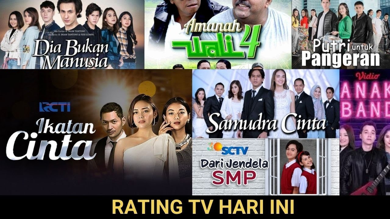 TOP 10 ACARA TV INDONESIA RATING TV INDONESIA 2020 CEK SINETRON KAMU ...